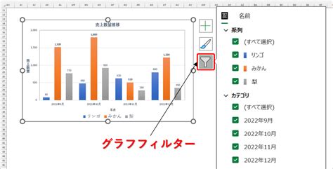 【excel】グラフの各パーツの名称と機能を紹介。グラフ要素とエリアの名前を覚えよう Excelの森