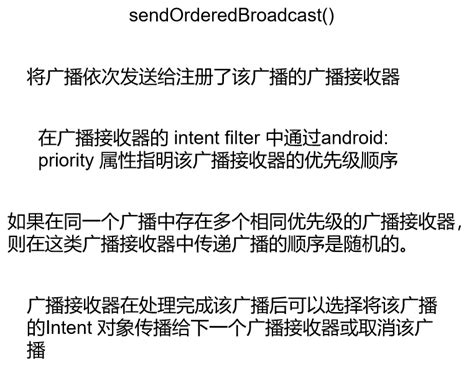 android 广播 broadcast android 发送广播 csdn博客