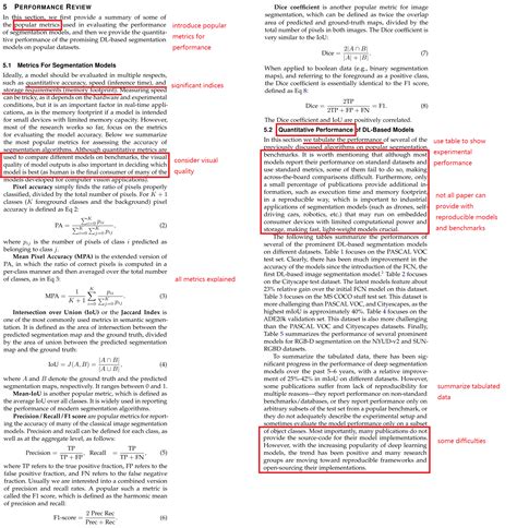 Survey Example Image Segmentation Using Deep Learning Rasin
