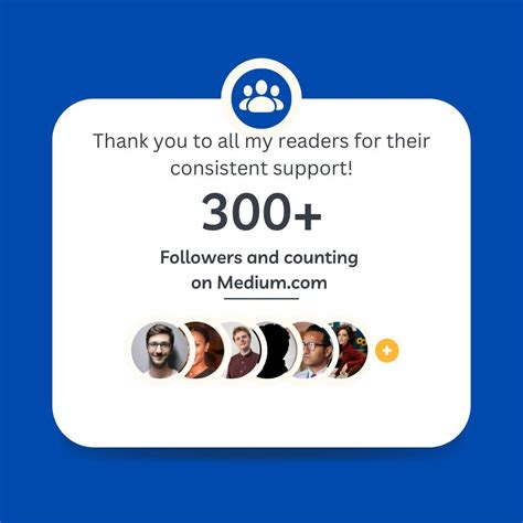 Finquest Institute Llp On Linkedin Check Out Technical Articles Written By Ameya On His Page On