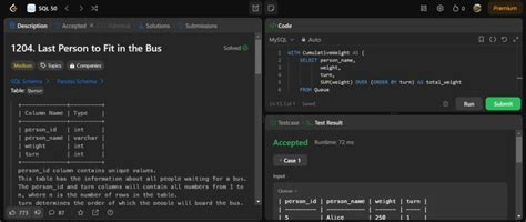 Aryan Amar On Linkedin Sql Leetcode Gviswanathanchallenge