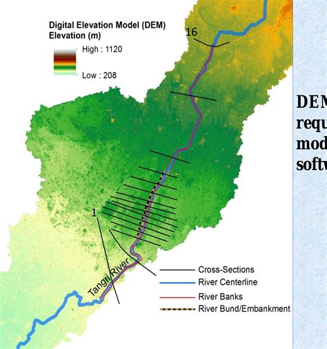 figure 28 a gis based modeling of river flood impacts in