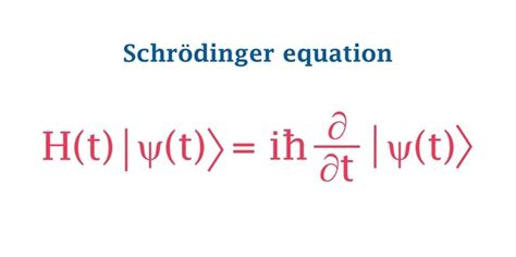 Dirac Notation Royalty-Free Images, Stock Photos & Pictures | Shutterstock