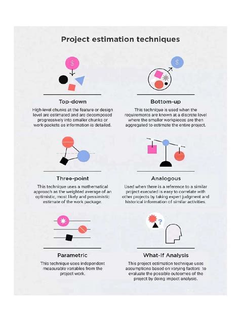 project estimation techniques 1 pdf