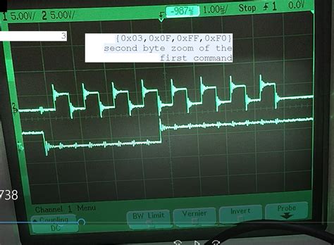 参考译文 Dac80004的命令顺序 数据转换器（参考译文帖）read Only 数据转换器（参考译文帖） E2e™ 设计支持