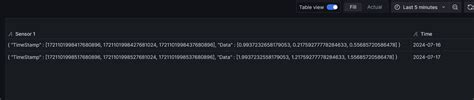 Plot Mqtt Json Array Data Grafana Grafana Labs Community Forums