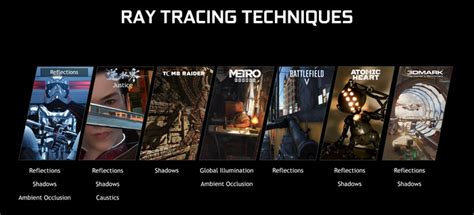 Nvidia Rtx Vs Gtx Technical And Performance Differences Explained