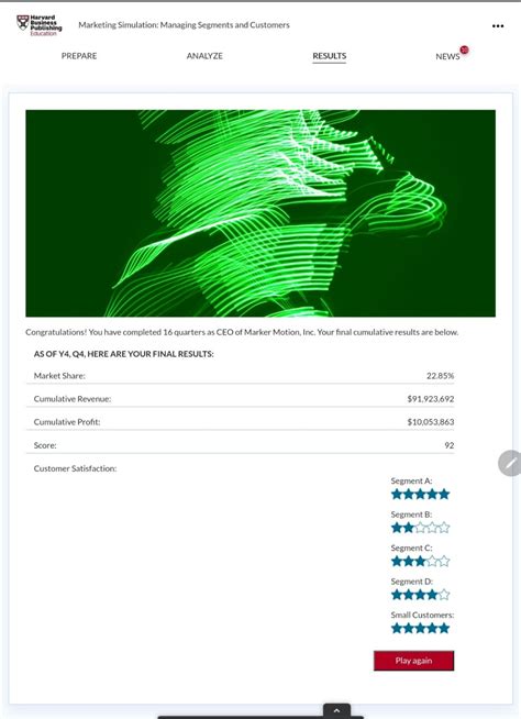 Bansari Chattopadhyay On Linkedin Simulation