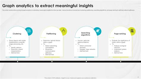 graph analytics powerpoint ppt template bundles ppt presentation