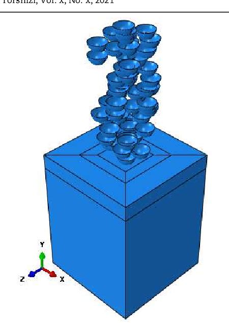Figure 1 From Multi Objective Optimization Of Shot Peening Parameters