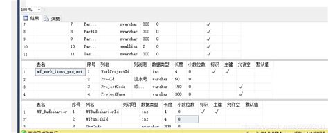 Sqlserver查询所有表结构sqlserver查看表结构 Csdn博客