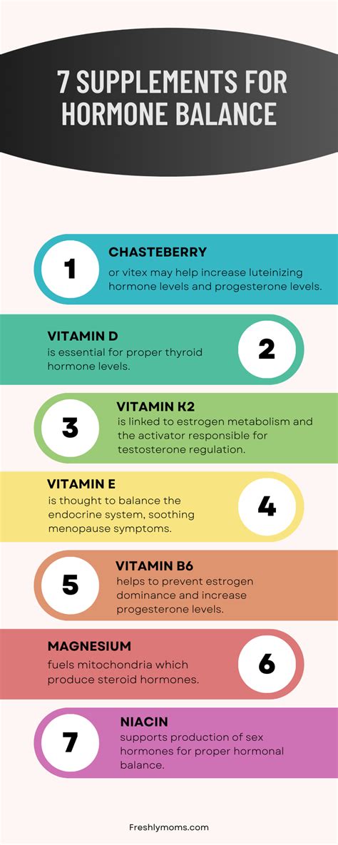 Top 7 Important Vitamins And Supplements For Hormone Balance