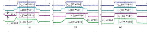 figure 11 from a pwm plus phase shift controlled interleaved isolated
