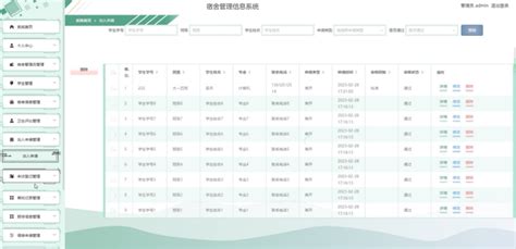计算机毕业设计springboot宿舍管理信息系统 基于springboot框架的宿舍管理信息平台设计与实现 Springboot驱动下的宿舍管理系统开发与应用 Csdn博客