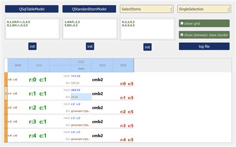 Разбираем Qtableview досконально