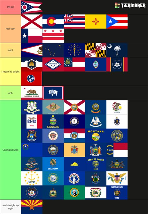 State Flag Tierlist Fandom