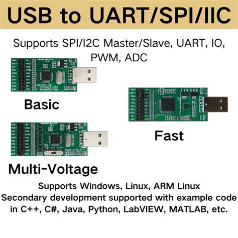 USB To UART IIC SPI I C IO PWM ADC Converter SharingWin