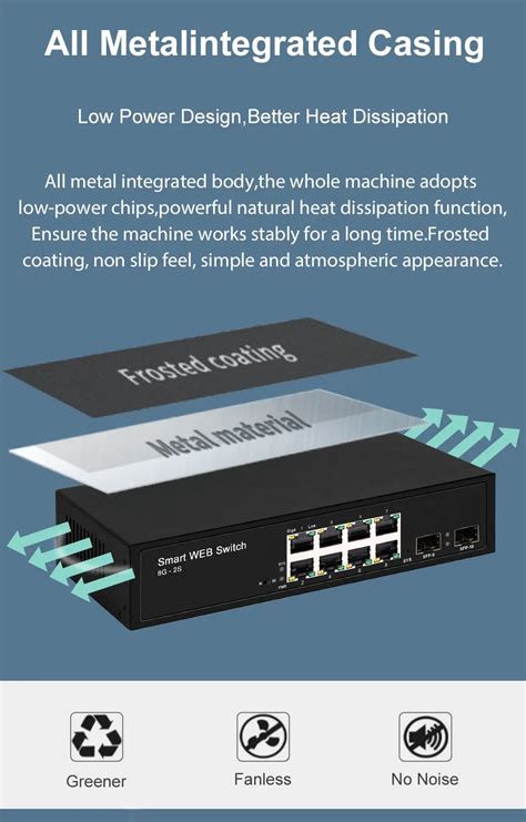 Jt Com Network Switch 8 Ports Switch Gigabit Rj45 Ethernet 1000mbps High Performance Smart