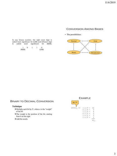 Conversion Between Number System Part Ii Pdf