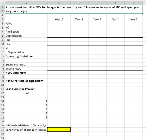 Show All Formulas In Excel Format Show All Formulas
