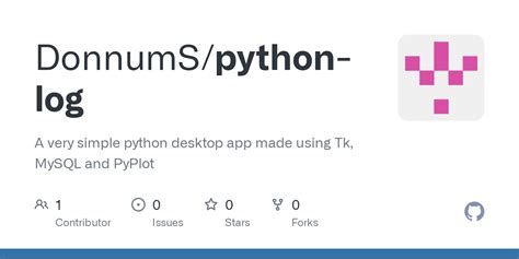 Github Donnumspython Log A Very Simple Python Desktop App Made