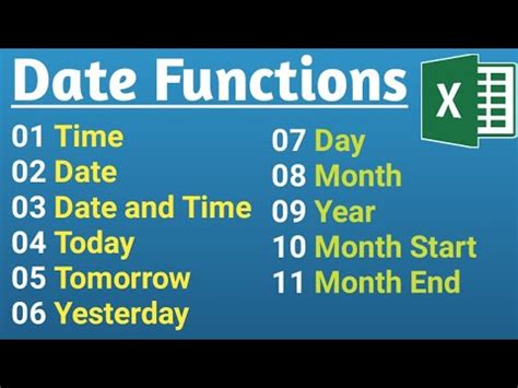 Excel In Hindi How To Use Date Function How To Use DATE Function In