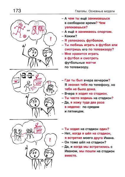 Русский язык для начинающих в картинках ЧТО ГДЕ КОГДА Г Г Малышев Idioma Ruso Lengua