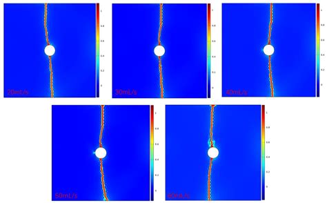 Fracture Evolution during CO2 Fracturing in Unconventional Formations: A Simulation Study Using ...