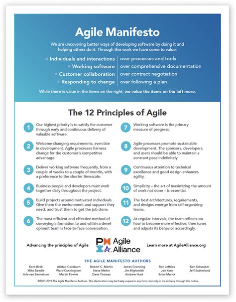 What Is Refactoring Agile Alliance