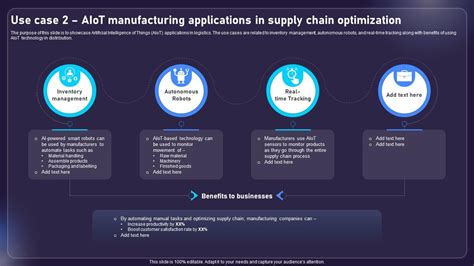 Use Case 2 Aiot Manufacturing Applications In Supply Chain Aiot
