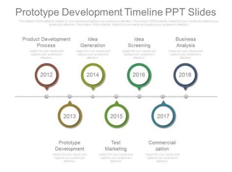 prototype development timeline ppt slides powerpoint templates