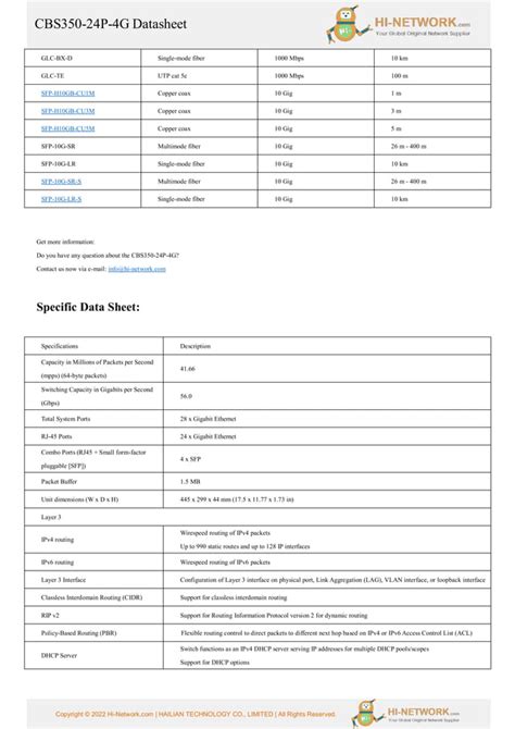 Cisco Cbs350 24p 4g Datasheetpdf Computer Networking Computing