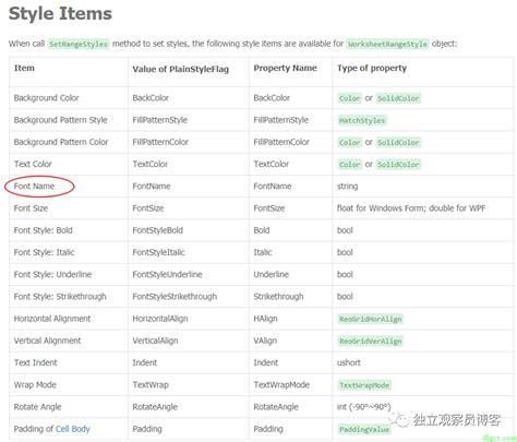 wpf 表格控件 reogrid 的简单使用 wpf表格控件 csdn博客