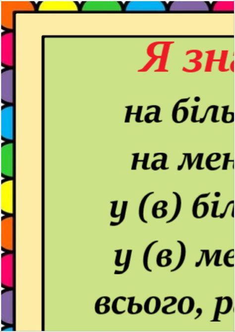 Що робити якщо забув вивчене математичне правило Скористатись підказкою Корисні підказки для