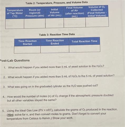 Solved Table Temperature And Volume Data Volume ML Chegg