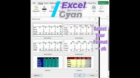naresh kumawat on linkedin excel tricks advance excel auto format