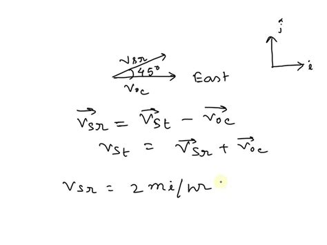 Solved A Migrating Salmon Heads In The Direction N 45° E Swimming At 2 Mih Relative To The