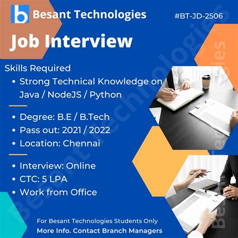 besant technologies on linkedin java nodejs python html css