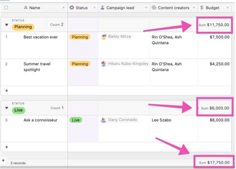 using the summary bar in airtable views airtable support