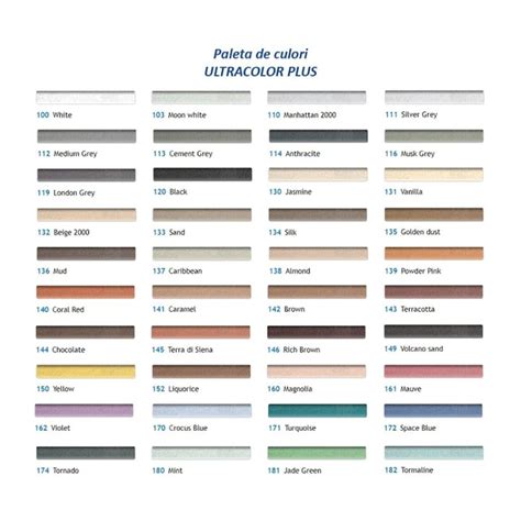 UltraColor Plus 133 Пясъчна фугираща смес за плочки и плочки, 2кг - eMAG.bg