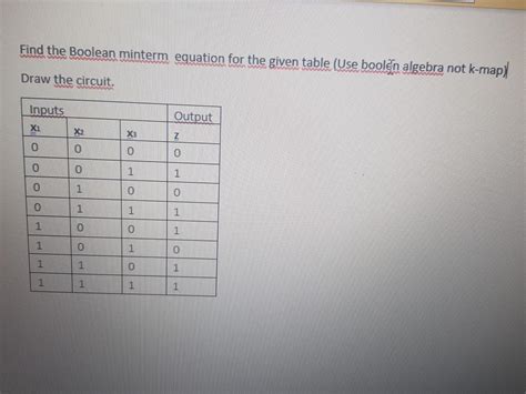 Solved Find The Boolean Minterm Equation For The Given Table Chegg