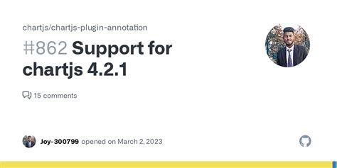 Support For Chartjs 421 · Issue 862 · Chartjschartjs Plugin