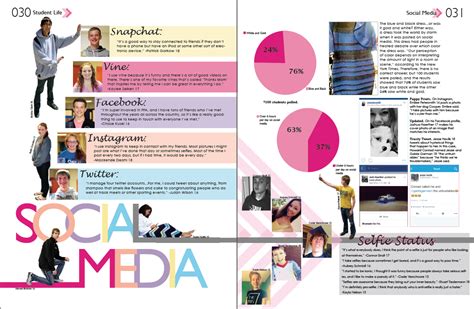 More Ways To Say It With These Yearbook Mod Ideas Artofit