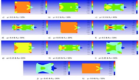 Deformation Results By The Simulation Of Ring With Equilateral Download Scientific Diagram