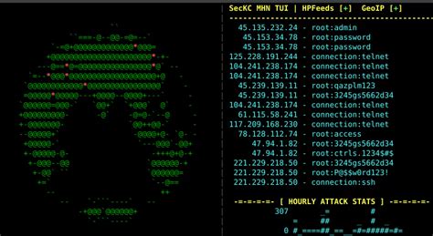 Wireshark On Android Termux Wireshark Once Known As Ethereal Is By Jj Gallego Medium