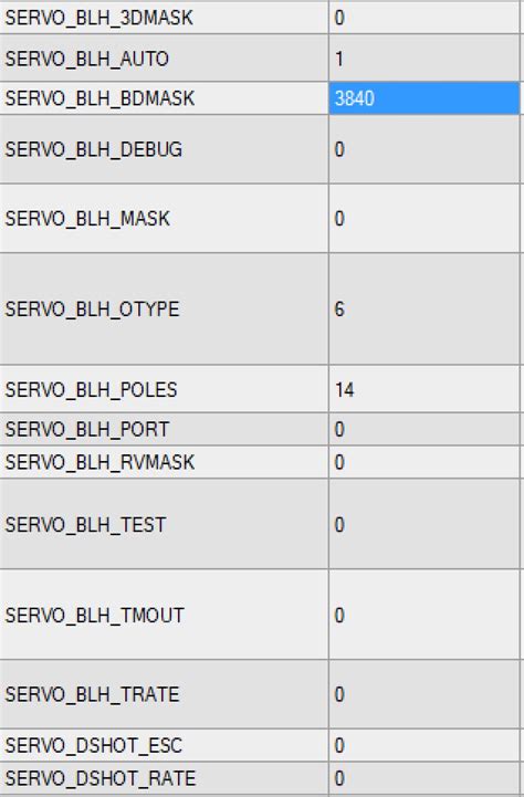 Bi Directional Dshot Support Page 2 Copter 4 1 Ardupilot Discourse