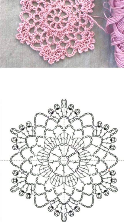 Цветочный мотив крючком 🌸 Интересный контент в группе Стильное вязание — Мария Черепанова In