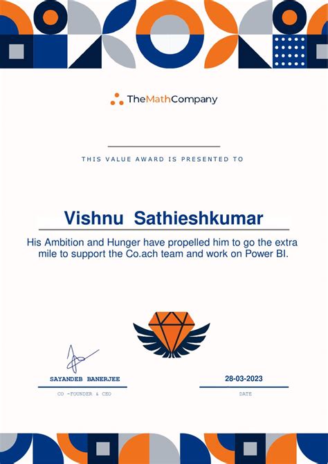 vishnu s on linkedin productdesign dataanalytics