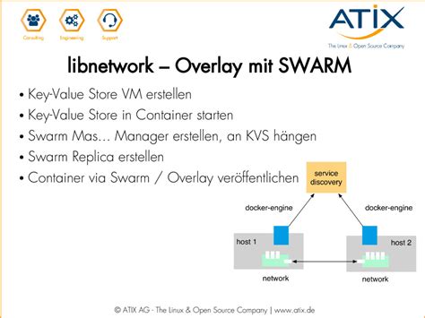 docker next generation networking speaker deck