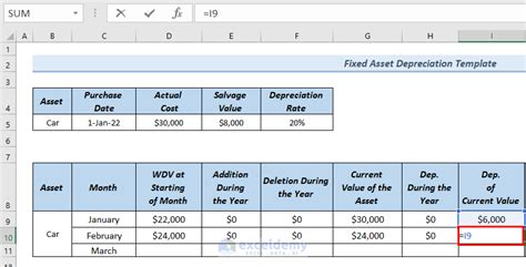 How To Create Monthly Depreciation Schedule In Excel